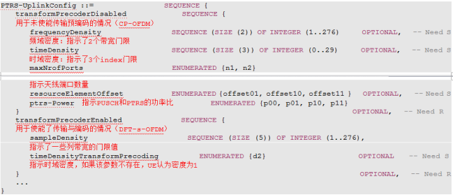 5G NR PTRS-CSDN博客