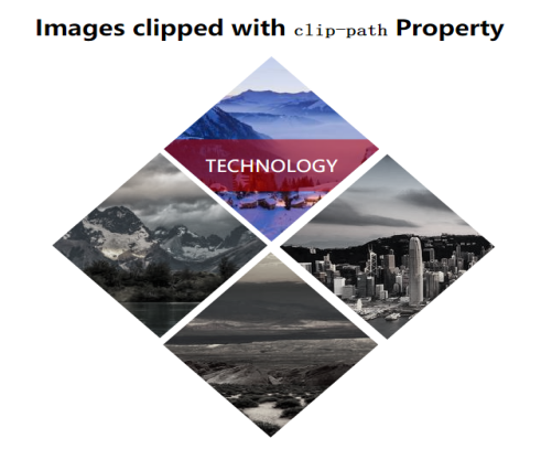 CSS3 Clip-Path-CSDN博客