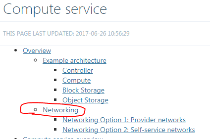 OPENSTACK Train版本安装大集合_openstack train版本下载-CSDN博客