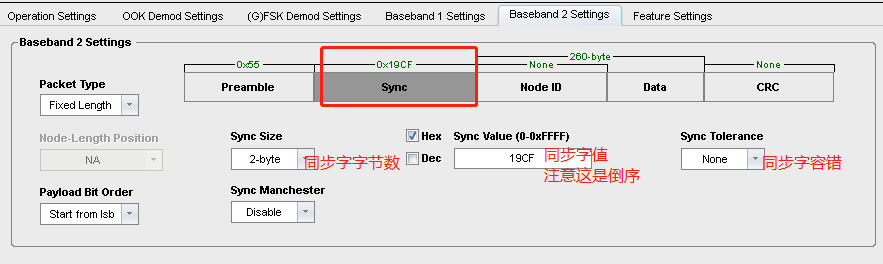 【芯片驱动】1. 详细解析CMT2300A-CSDN博客