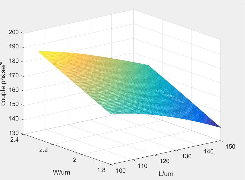 MATLAB和origin用三列数据画三维图_origin怎么用矩阵表画三维图-CSDN博客