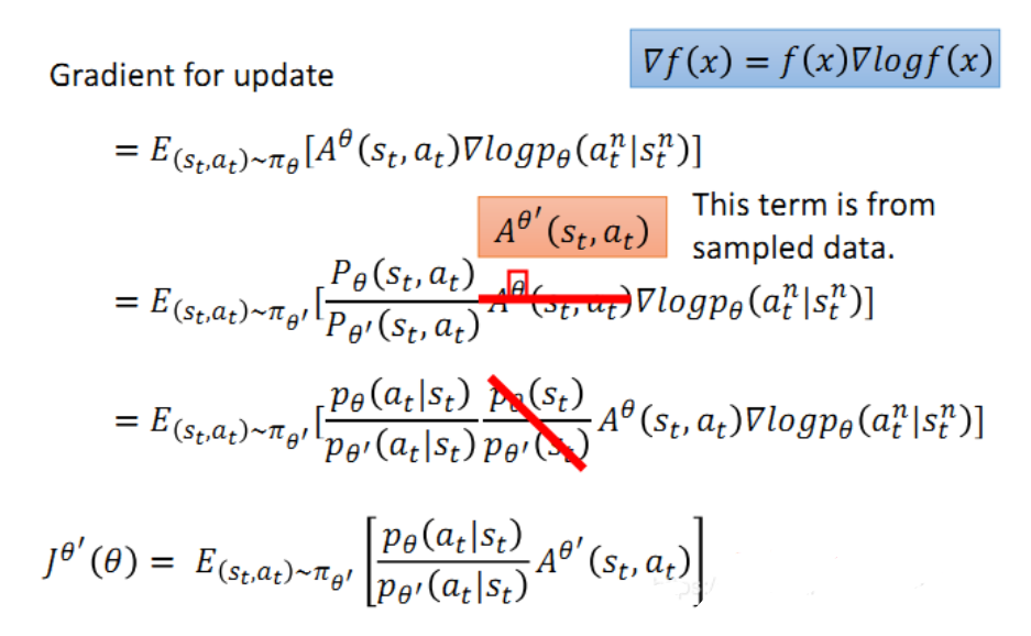 强化学习笔记+代码（六）：Policy Gradient结构原理和Agent实现(tensorflow)_policy gradient在cpu下一般要训练多久-CSDN博客