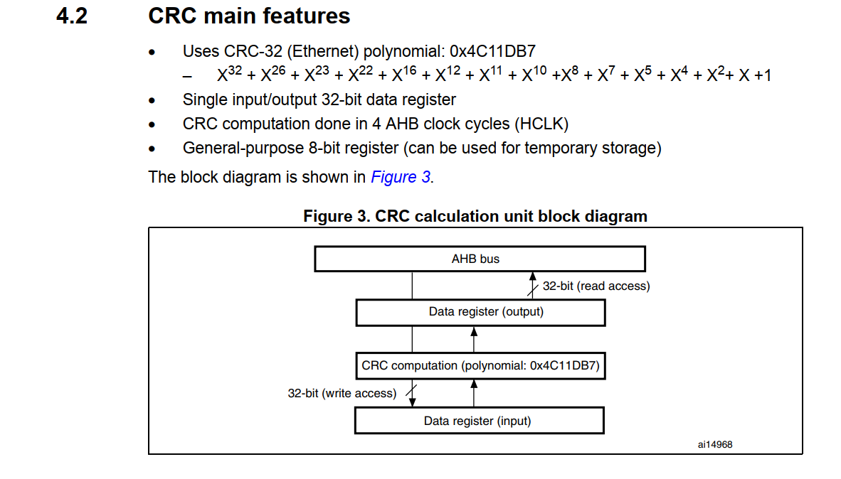 STM32学习笔记- CRC calculation unit_crc calculation unit stm32-CSDN博客