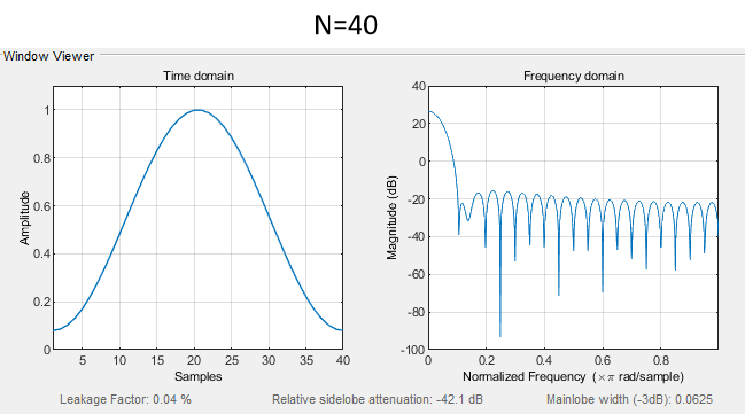 Matlab数字滤波器的设计（IIR与FIR)（内含Matlab代码）_matlab滤波器代码-CSDN博客