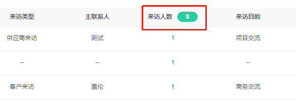 iview添加自定义表头_iview自定义表头-CSDN博客