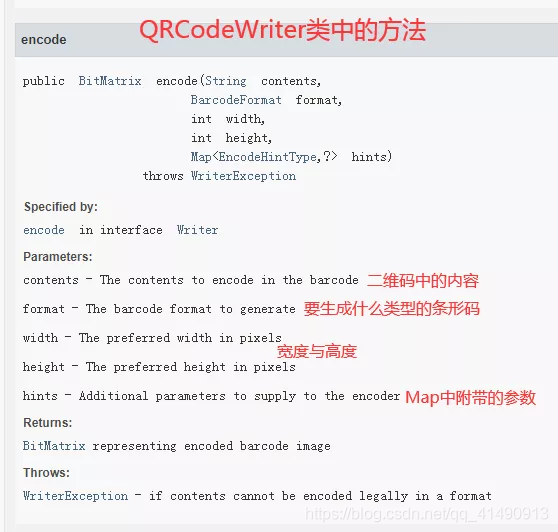 Springboot 整合 Zxing 生成二维码 识别二维码 (有源文件)zxing文档 Csdn博客