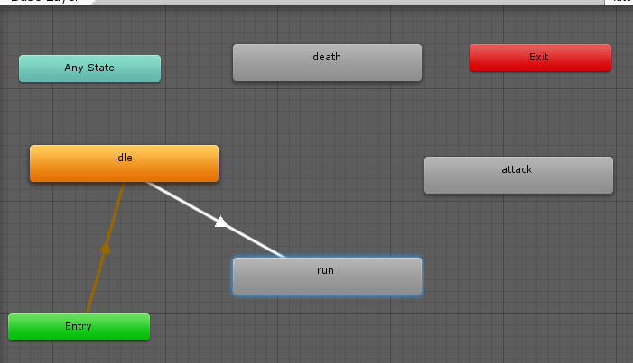 Unity打僵尸游戏实现_unity zombie-CSDN博客