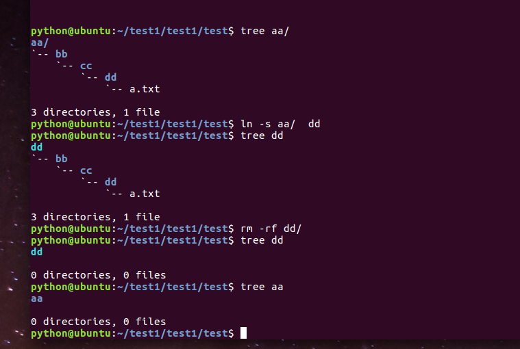 rm -rf **/ 与 rm -rf ** 的区别_rm - rf *.*-CSDN博客