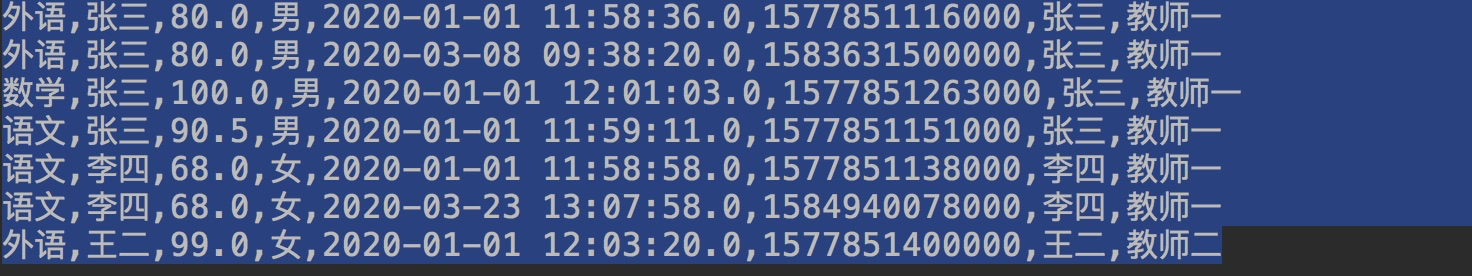 Flink-Table SQL 实践编程 BatchTableEnvironment（十）中_flink1.17 batchtableenvironment mvn-CSDN博客