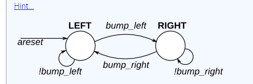 HDLBits Verilog编程题128-131 Lemmings系列游戏状态机_鈥淟emmingshdlbits-CSDN博客