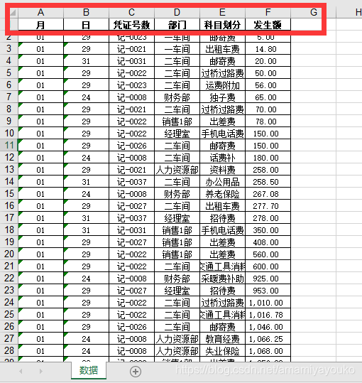Vba之根据筛选条件创建新的工作表完整版vba数据筛选后自动生成新表 Csdn博客