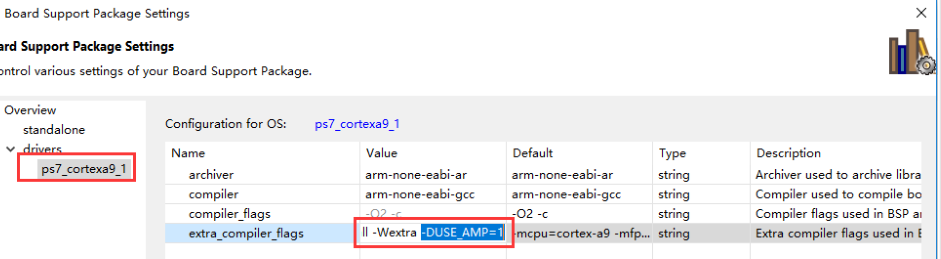 ZYNQ 使用AMP实现双核裸机并重启CPU1复位_zynq 0xfffffff0写数据-CSDN博客