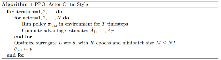 Proximal Policy Optimization Algorithms翻译_proximal policy optimization algorithms论文翻译和复现-CSDN博客