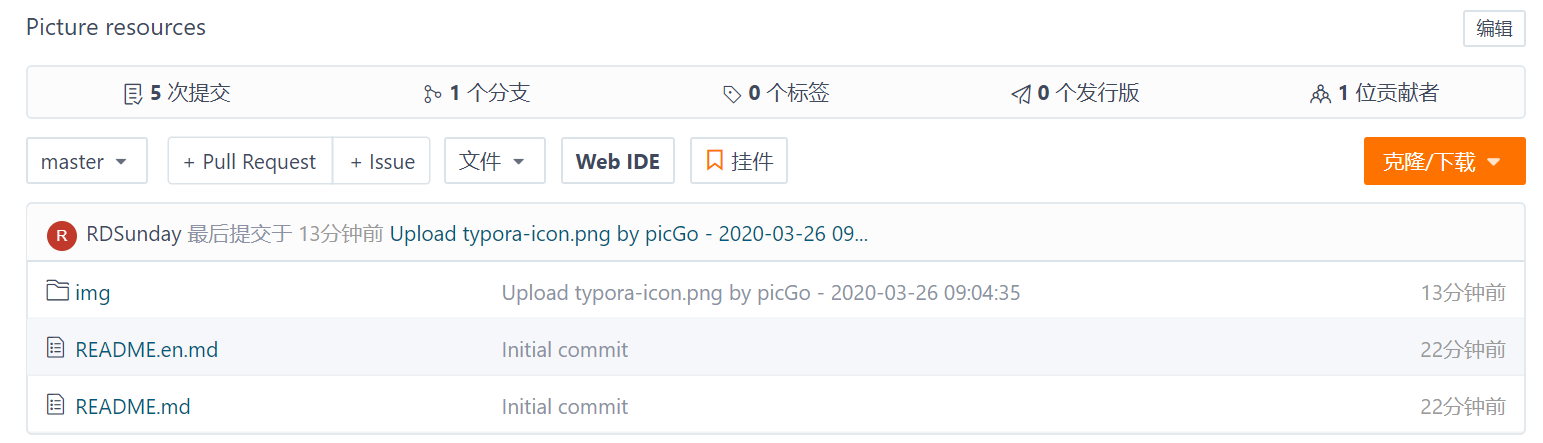 typora,PicGO,Gitee配置图床超详细_typera gitee图床-CSDN博客