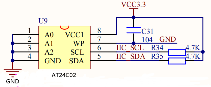 stm32学习笔记-常用的通信协议IIC_l2c通信协议-CSDN博客
