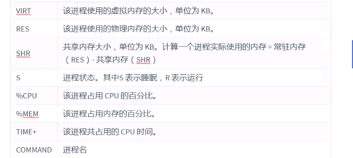 Linux系统进程管理命令 top、free、df、ps、netstat、kill、killall_命令(top,free,df-ht,ps-ef,netstat)-CSDN博客