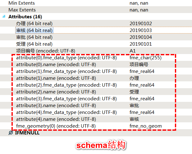 FME处理表格转置的3种方式_fme列转行-CSDN博客