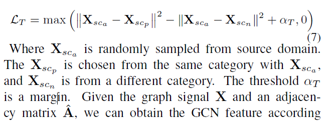 GCAN: Graph Convolutional Adversarial Network for Unsupervised Domain ...