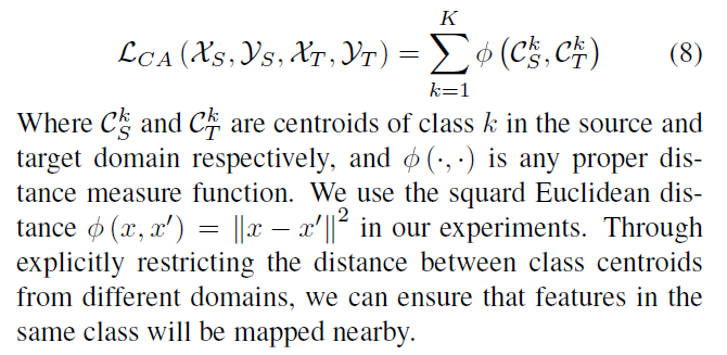 GCAN: Graph Convolutional Adversarial Network for Unsupervised Domain Adaptation CVPR 2019论文笔记 ...