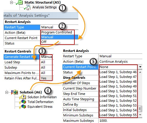 【ANSYS Workbench仿真】非线性静力学分析（一）：重启动技术Restart Analysis_workbench重启动-CSDN博客