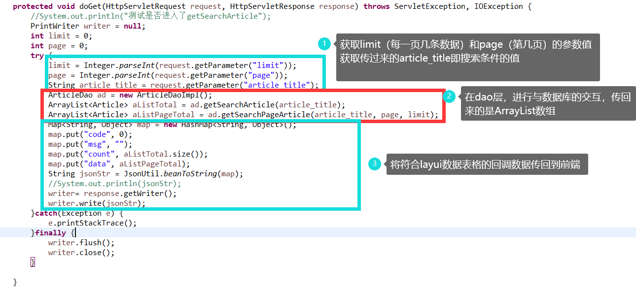 Javaweb个人博客项目：手把手教你实现博客后台系统之博文列表模块7博文分类根据你所选的分类显示对应的博文列表java Csdn博客