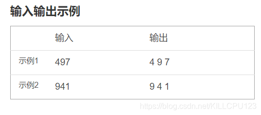 Python123 分离数字python分离三位正整数 Csdn博客