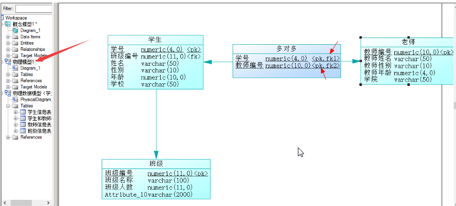 PowerDesigner 入门使用教程_powerdesigner使用教程-CSDN博客
