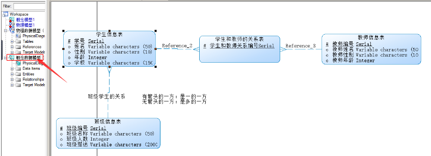 PowerDesigner 入门使用教程_powerdesigner使用教程-CSDN博客