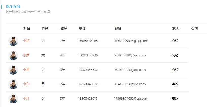 thymeleaf的th:each遍历获取参数并拼接字符串_thymeleaf变量拼接-CSDN博客