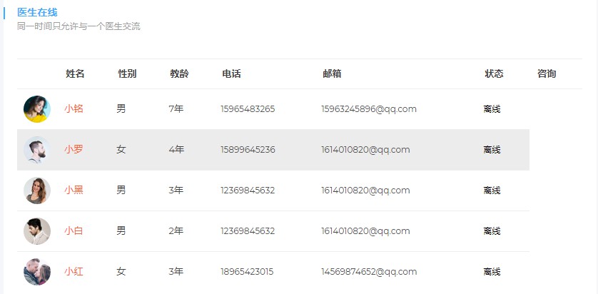 thymeleaf的th:each遍历获取参数并拼接字符串_thymeleaf变量拼接-CSDN博客