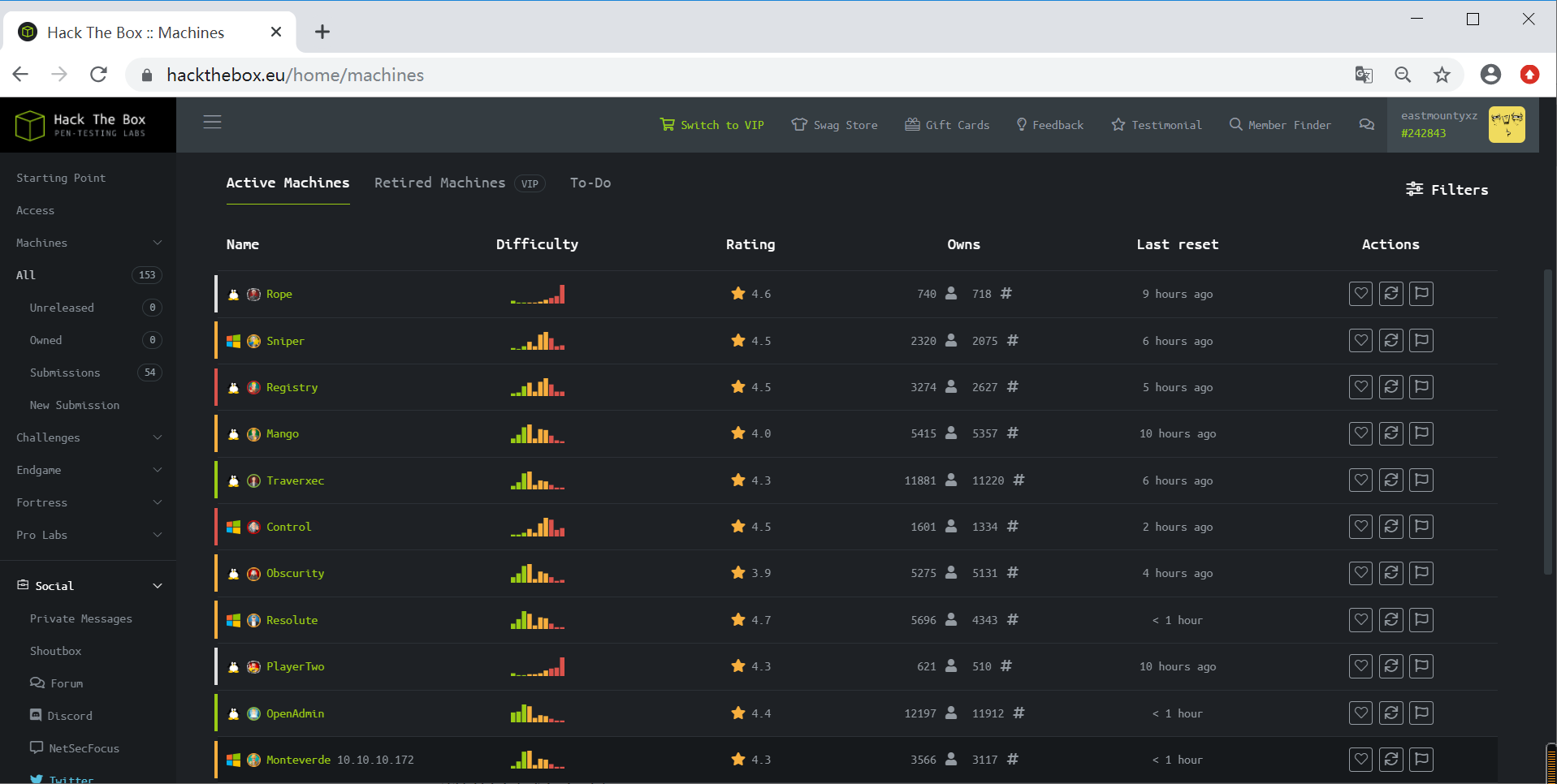 [网络安全自学篇] 六十三.hack the box渗透之OpenAdmin题目及蚁剑管理员提权（四）_shell_杨秀璋的专栏-CSDN博客