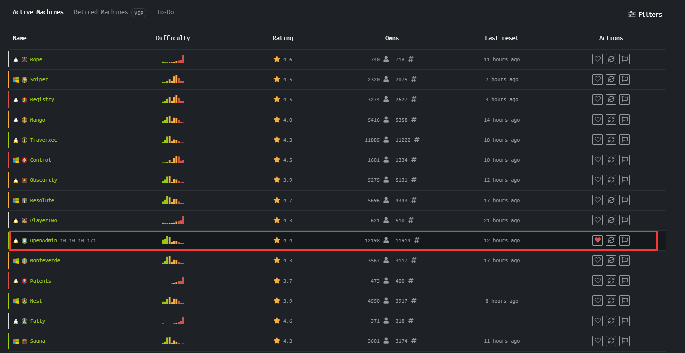 [网络安全自学篇] 六十三.hack the box渗透之OpenAdmin题目及蚁剑管理员提权（四）_shell_杨秀璋的专栏-CSDN博客