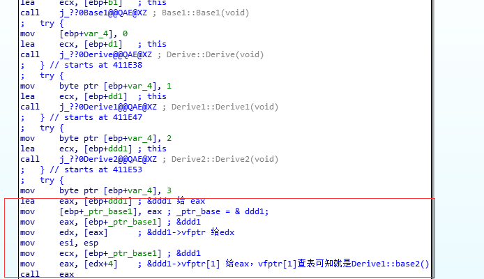 关于C++ 多态实现技术的深度解析（vfptr,vftable）-CSDN博客