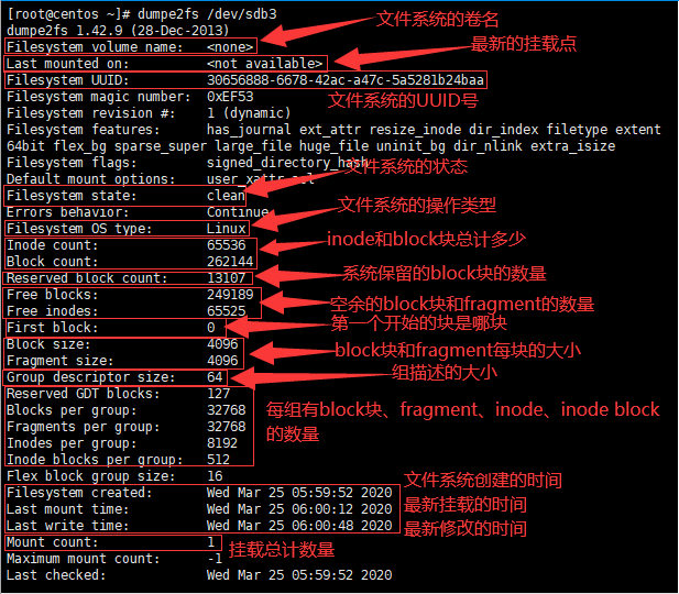 Linux（centos7）文件系统的核心—inode表+group表+superblock超级块_文件系统核心要素_尓夳哯实的博客-CSDN博客