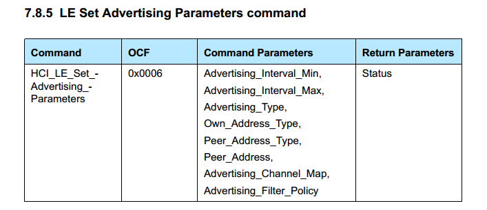 低功耗蓝牙BLE传统广播总结_ble ad type-CSDN博客