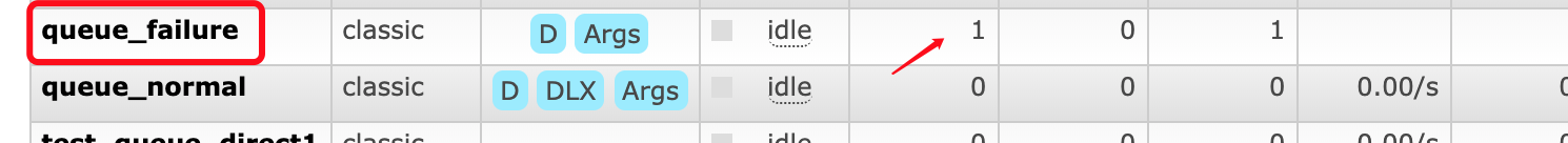 Springboot (四) RabbitMQ消费者重试机制（spring retry）_springboot rabbitmq retry-CSDN博客