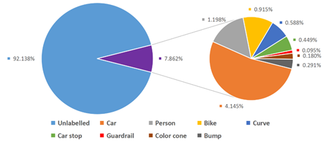 MFNet-多光谱（RGB-T）语义分割第一篇-CSDN博客