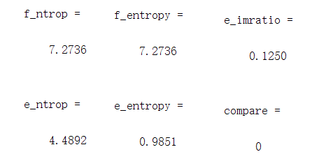 数字图像处理Matlab-图像压缩与离散余弦变换（附代码）_操作使用 mat2lpc, lpc2mat, entropy, imratio, compare 等-CSDN博客
