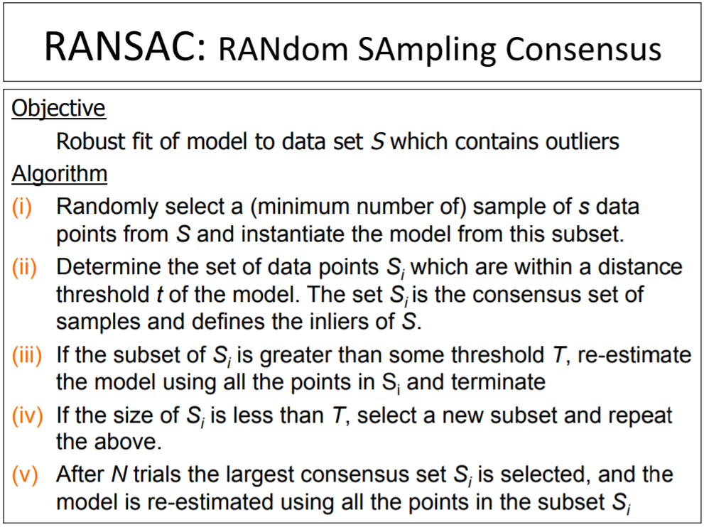 随机抽样一致（RANSAC，Random Sample Consensus）_qransac(quick random sample ...