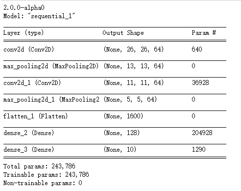 TensorFlow2.0入门1-2 卷积神经网络进行手写字分类并可视化隐藏层_tensorflow2 手写数字识别 可视化图层过程-CSDN博客