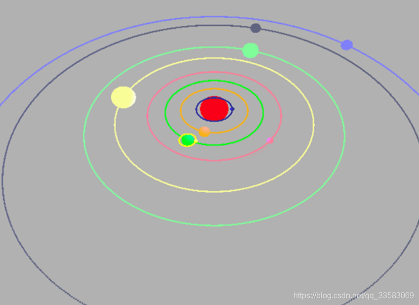 基于c和opengl Glut 实现太阳系行星系统freeglut 星星 Csdn博客