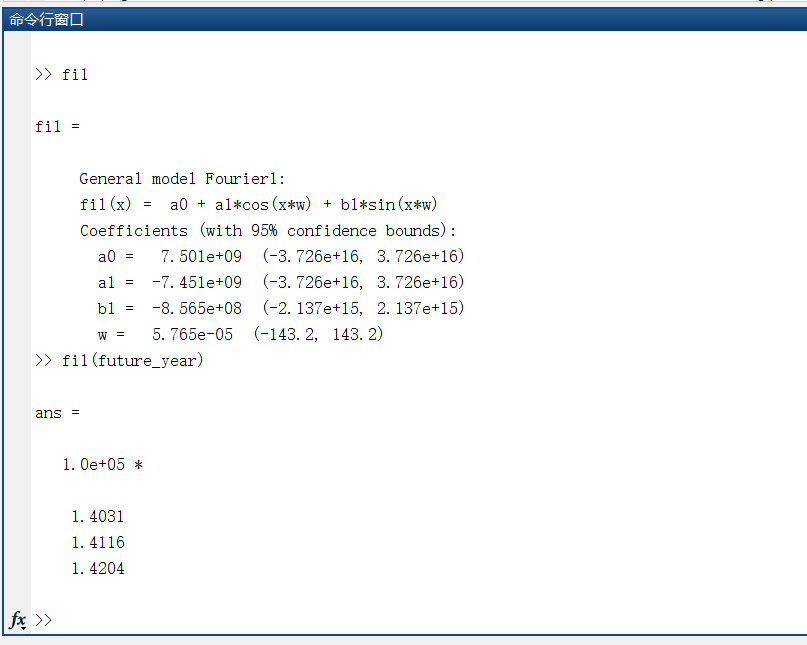 MATLAB cftool拟合工具箱傅里叶函数预测人口-CSDN博客