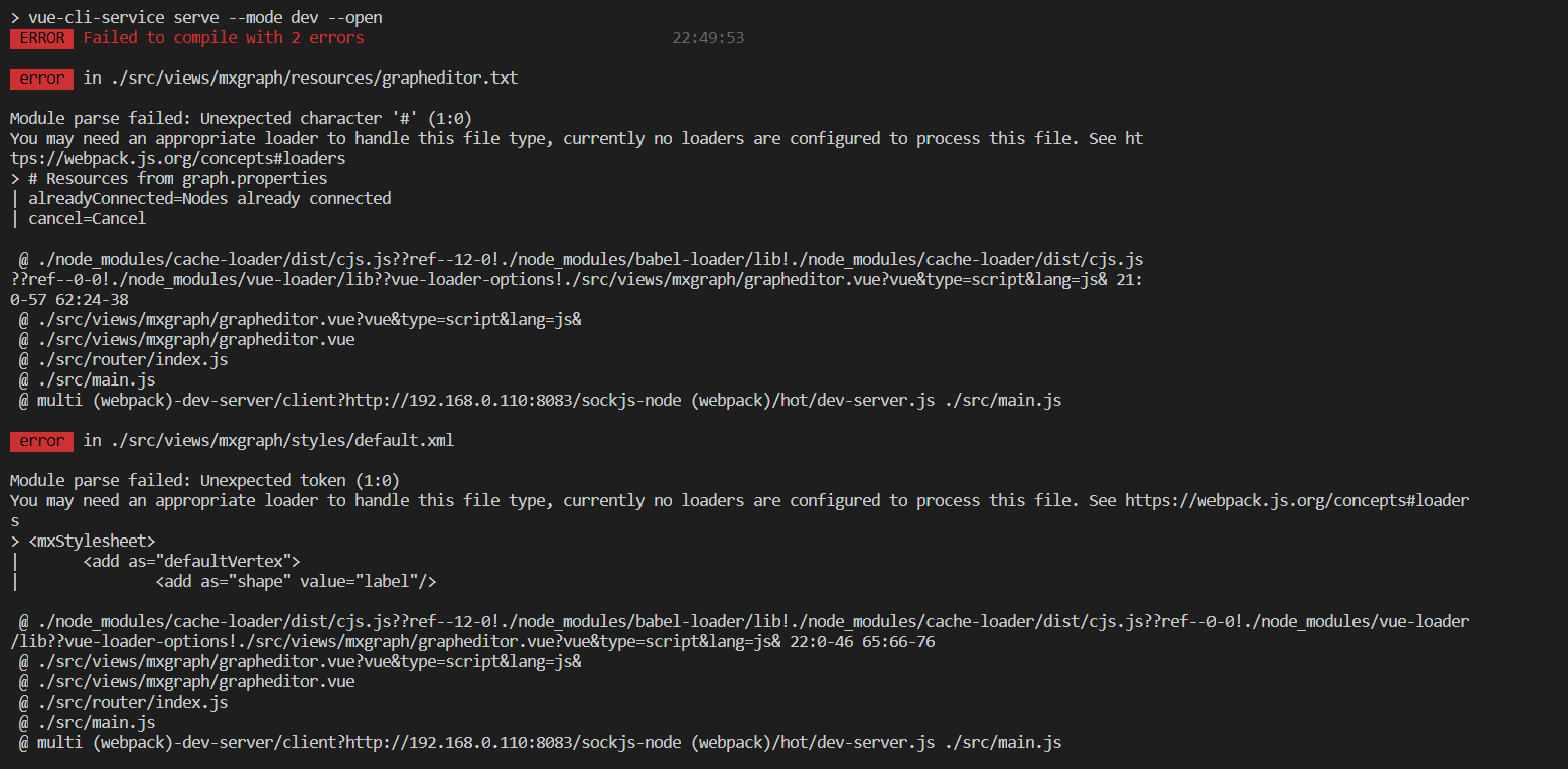 mxgraph.js实现Topo图_topo图实现-CSDN博客