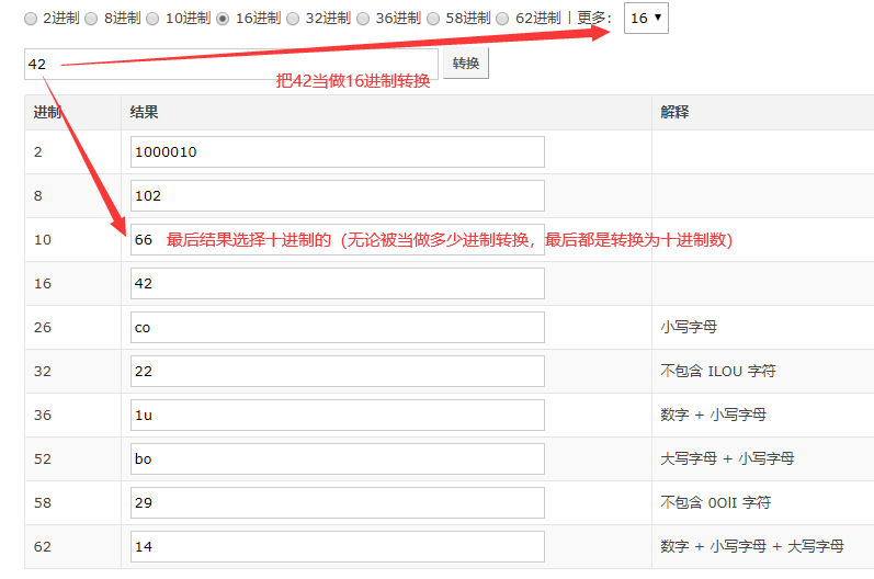 CG-CTF-Web-MYSQL_ctf web mysql-CSDN博客
