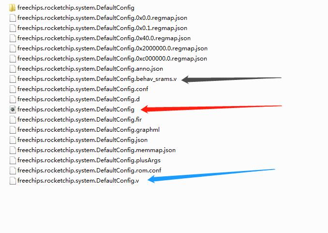 Rocket-Chip功能说明_rocket chip接口有哪些-CSDN博客