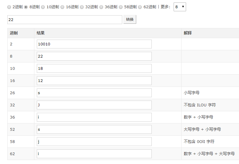 CG-CTF-Web-MYSQL_ctf web mysql-CSDN博客