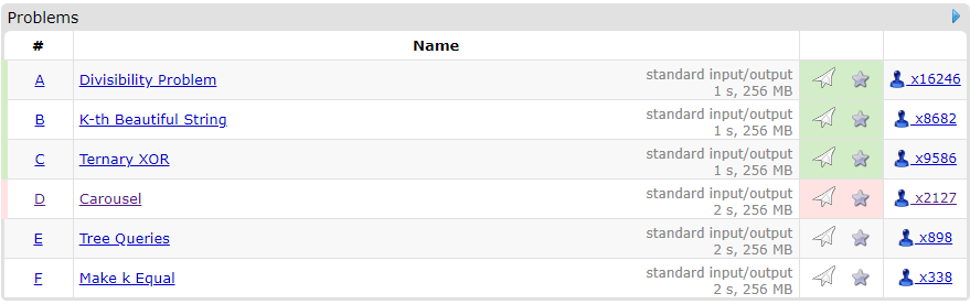 Codeforces Round #629 (Div. 3) solution - Programmer Sought
