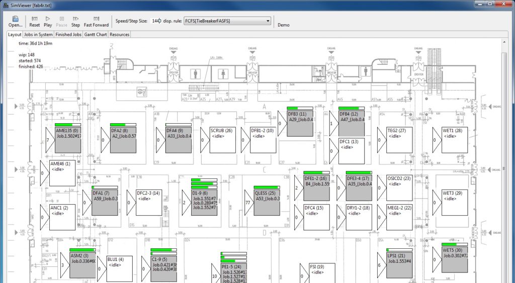 初识Jasima-调度仿真系列教程预告_jaamsim-CSDN博客