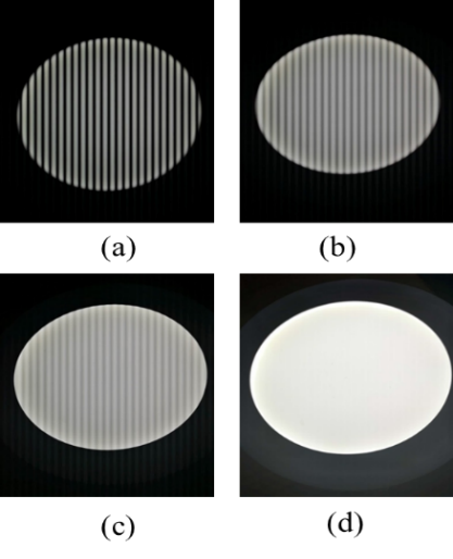 可见光成像通信（Optical Camera Communication,OCC）——基于IEEE 802.15.7-2018标准的解读_关伟 ...