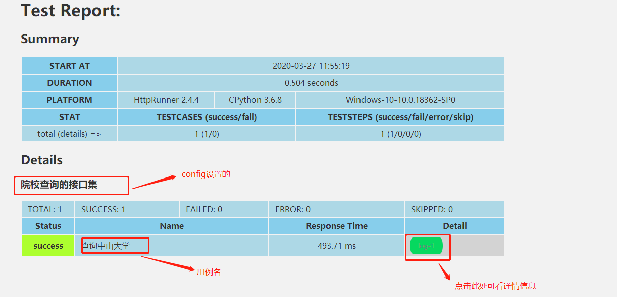 httprunner自动化框架入门教程（上）-CSDN博客